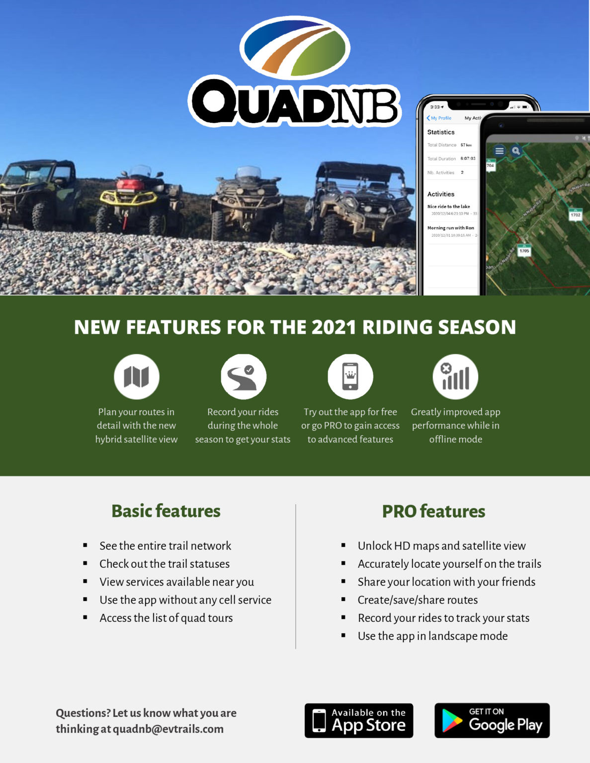 QuadNB New Features for 2021 - Quad NB